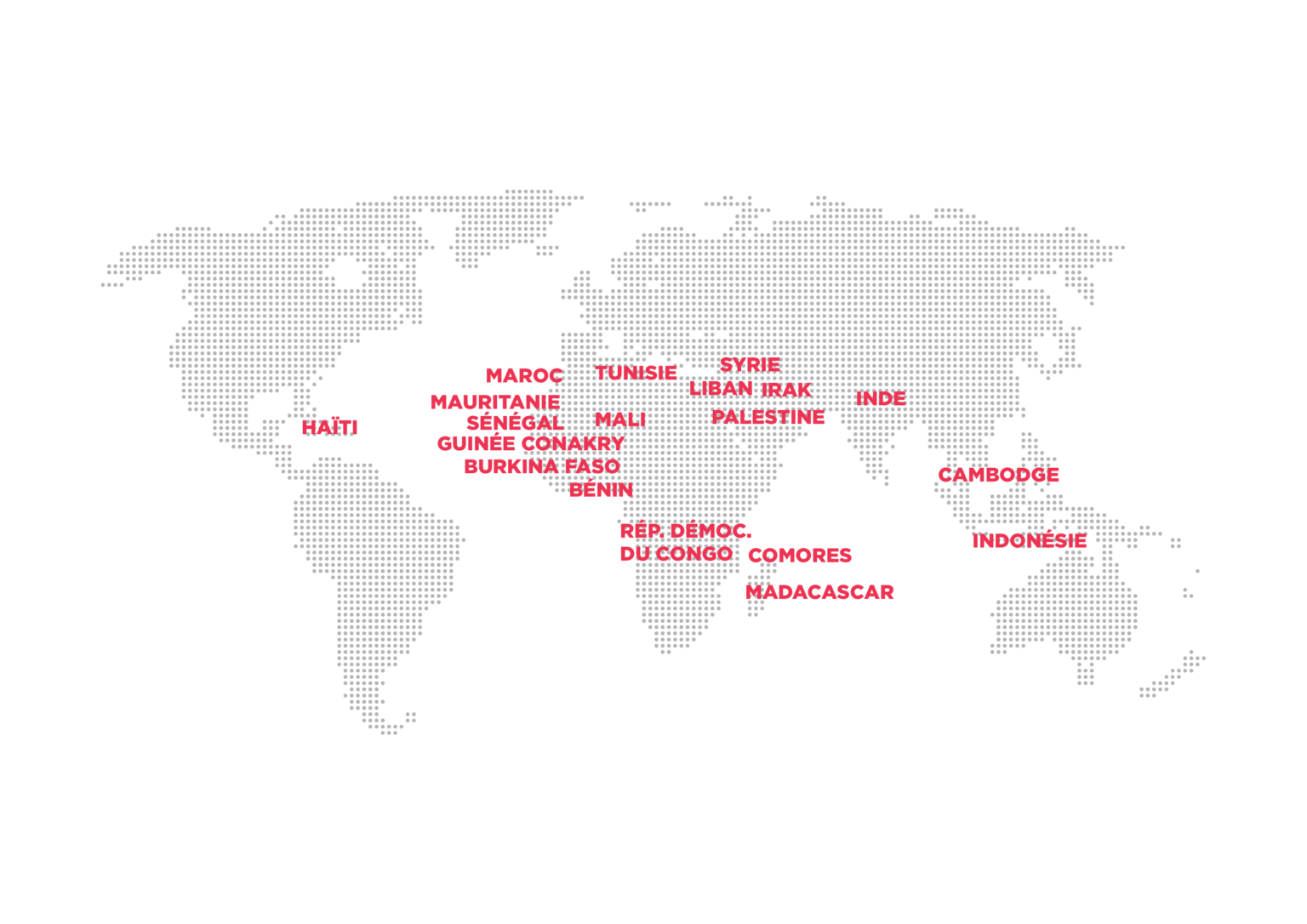 HAMAP-Humanitaire Our countries of operation - HAMAP-Humanitaire